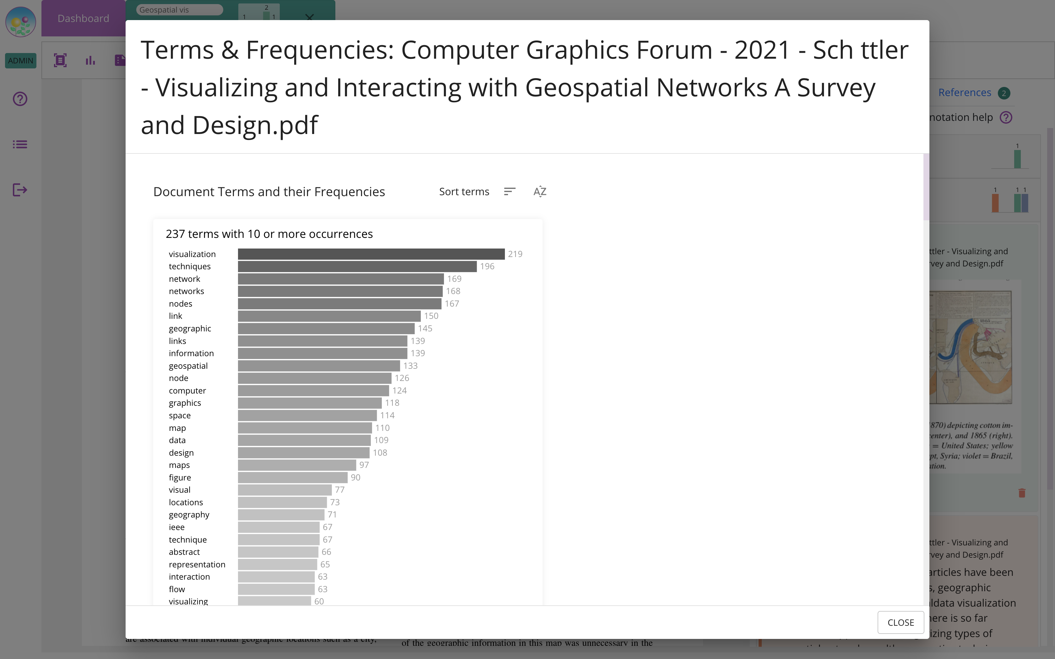 Knowledge Garden | Build your garden of knowledge