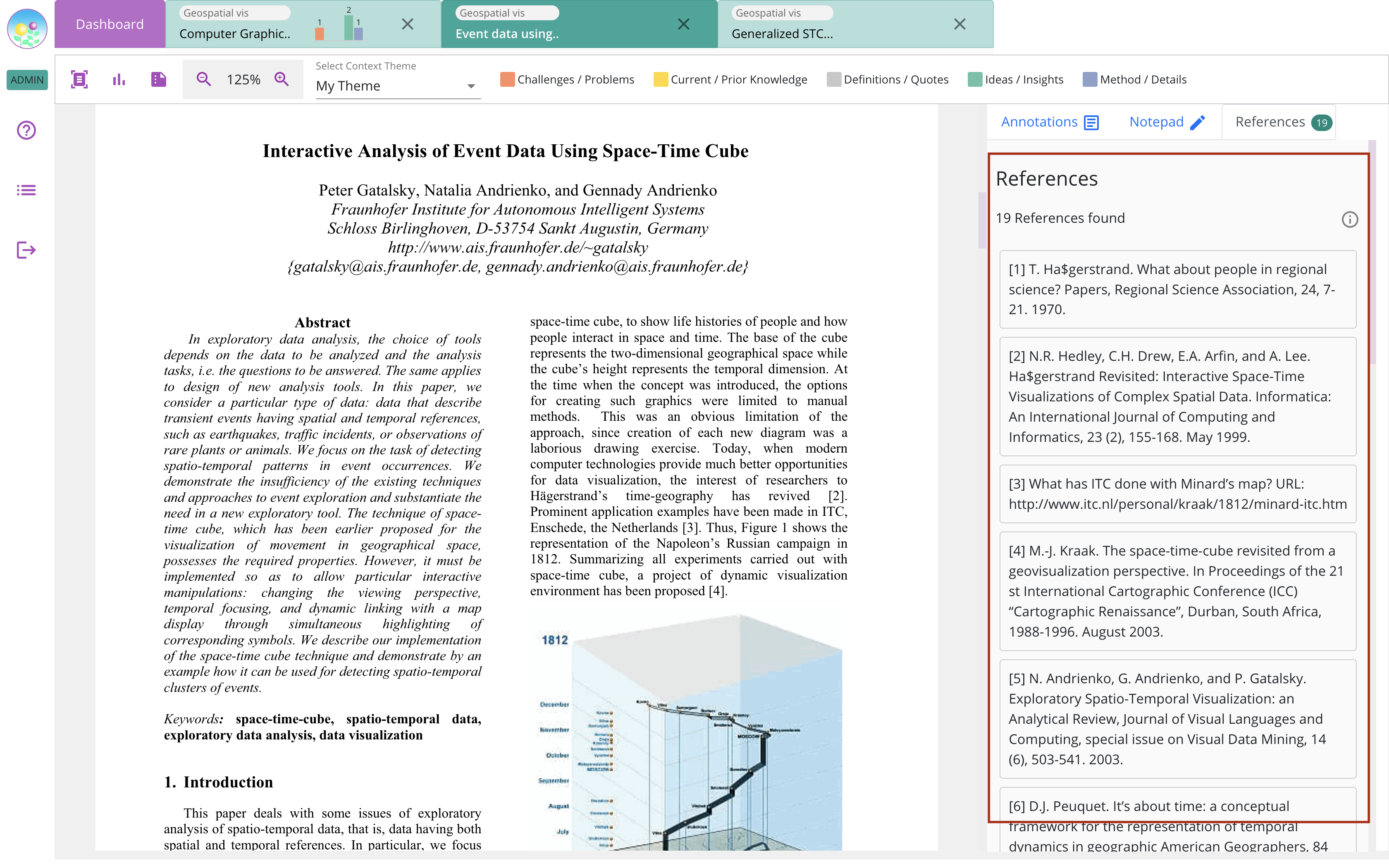 Knowledge Garden | Build your garden of knowledge